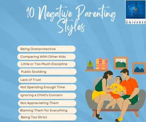 Negative Parenting Styles To Be Avoided